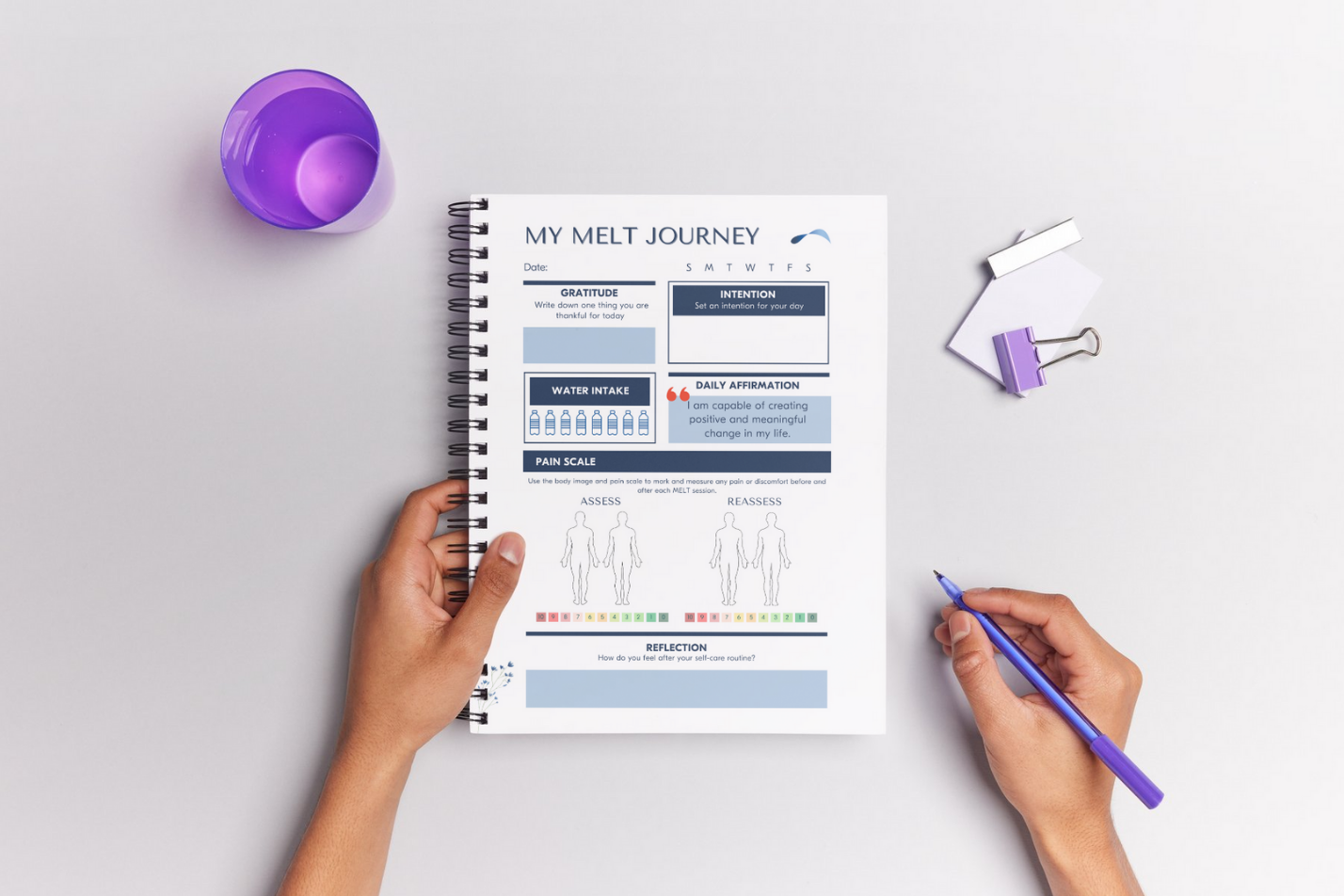 The MELT Journal: A Guide to Self-Care - MELT Method